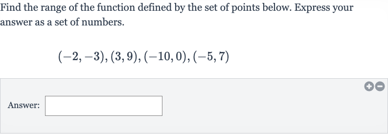 (Solved)-Find the range of the function defined by the set of points